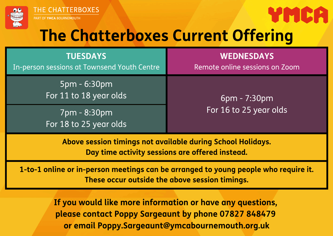 The Chatterboxes - YMCA Bournemouth