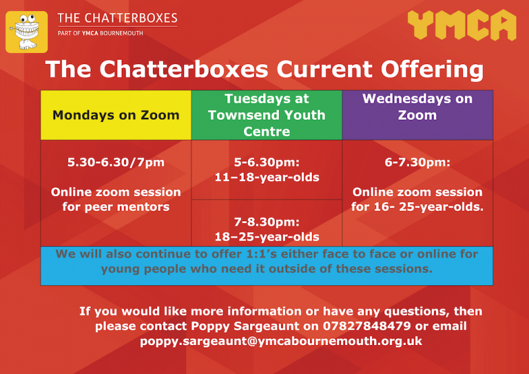 The Chatterboxes - YMCA Bournemouth
