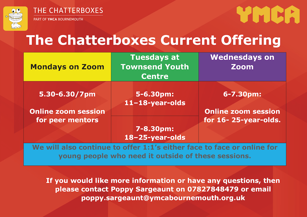 The Chatterboxes - YMCA Bournemouth